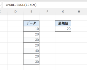 Excel関数入門：MODE.SNGL関数の使い方【最も多く出現する値を求める】 | パソコン検定・MOS勉強ナビ